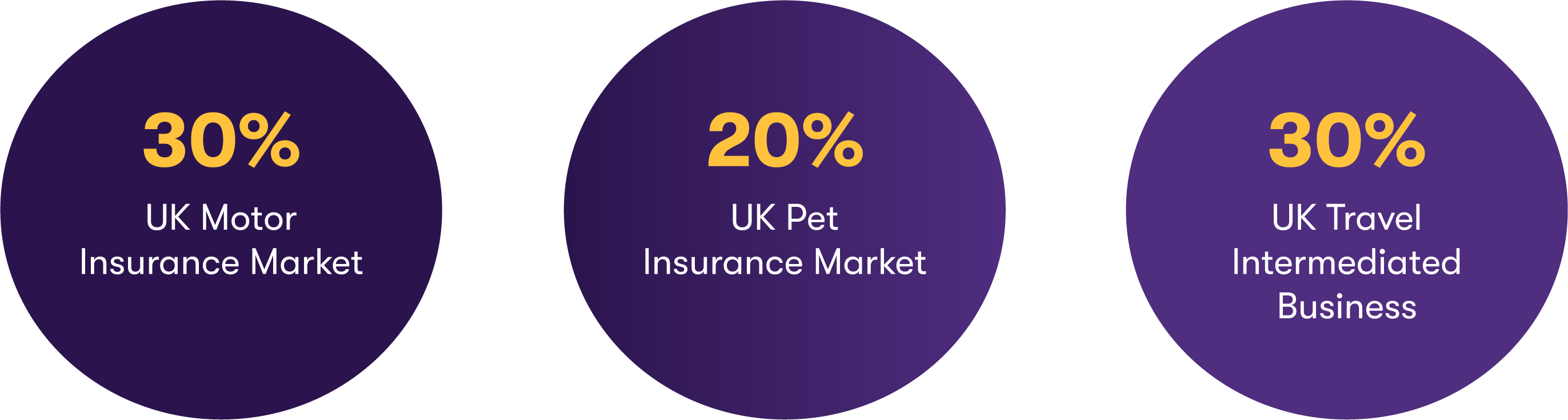 Overview of FSC Authorisation Regime | Grant Thornton